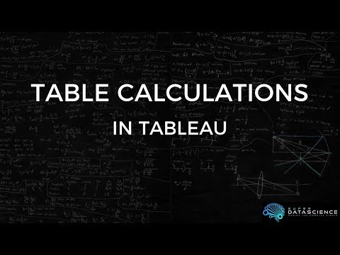 Table Calculations in Tableau Tutorial | ArtofVisualization