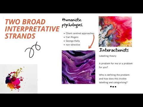 Interpretivism the seekers after meaning in social work theory - a snapshot by Dr Karen D Roscoe