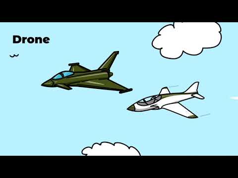 Drones 101 | Part I: Introduction to Drones