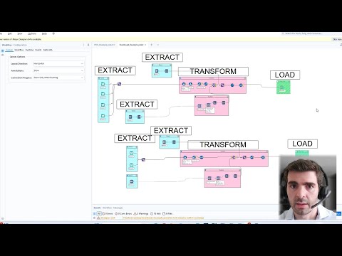 ETL Process