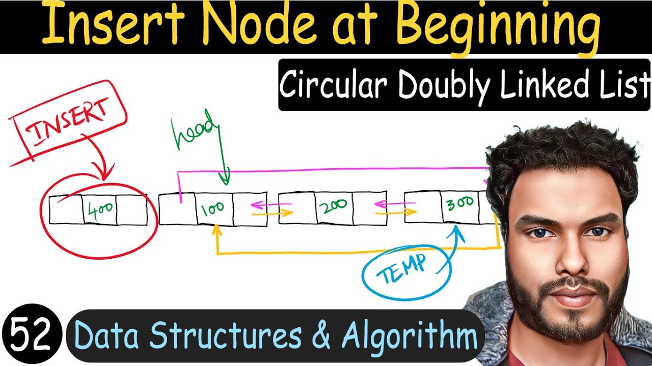 52 - Insert Node at Beginning - Circular Doubly Linked List