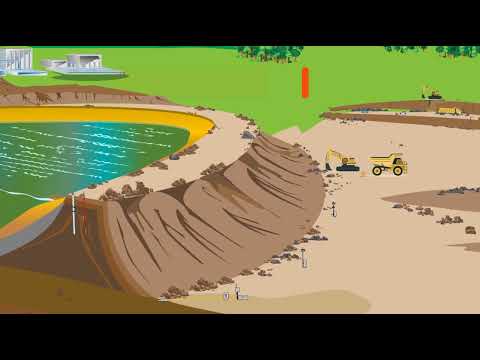 GPR's Monitoring Solutions For Tailings Dams
