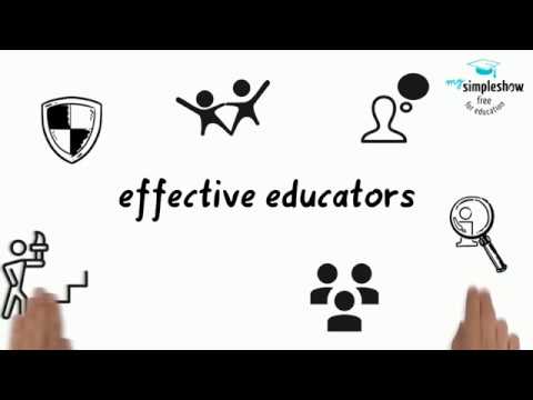 Colorado Definition of Effective Teaching