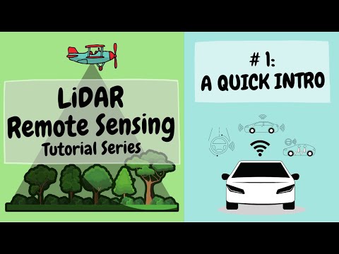 What is LiDAR? A Quick Introduction (Lidar remote sensing | Part 1)