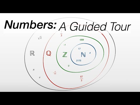 A Tour of the Real Numbers
