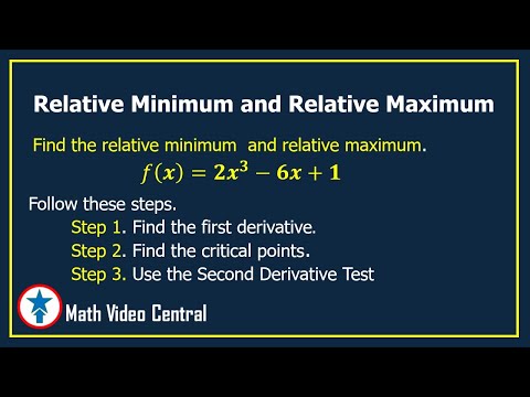 Relative Minimum and Relative Maximum | Calculus