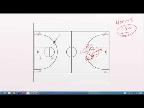 Basketball 101: Horns Iso