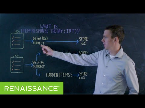 AssessMinutes - Item Response Theory