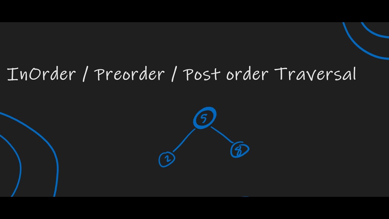 Binary Tree Traversals: InOrder, PreOrder, PostOrder Traversals with Python code.