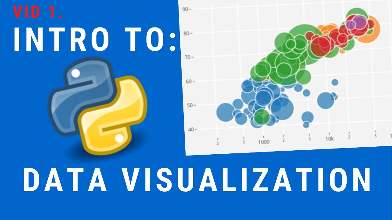 Intro To Data Visualization | Python for Kids #pythonforkids