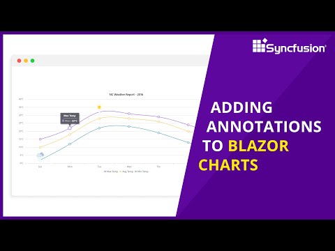 Learn Adding Annotations to Blazor Charts - Mind Luster