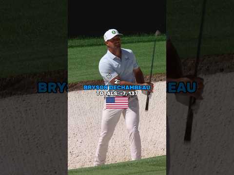 2025 MASTERS Leaderboard After Round 2