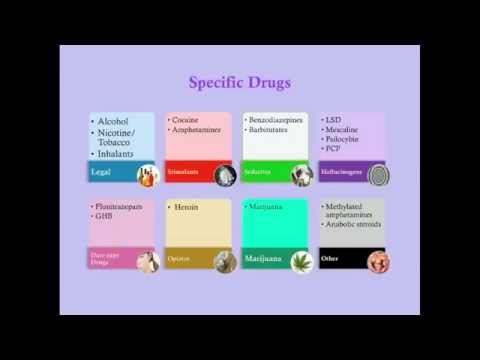 Substance Abuse and Addictive Disorders - CRASH! Medical Review Series