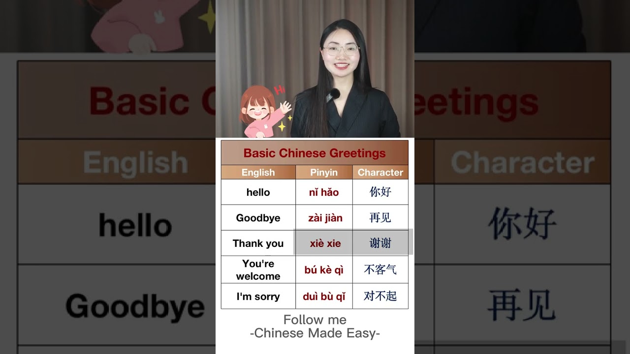 Basic Chinese greetings #chinese #mandarin #hsk #school #teacher #student #university