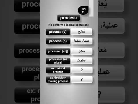 IELTS Vocabulary - process