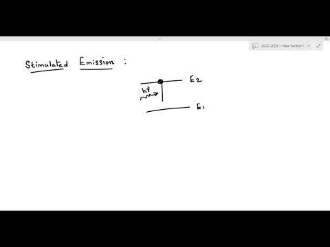 Stimulated Emission
