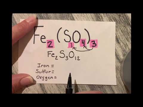 Chemical Formulas- Coefficient & Subscripts