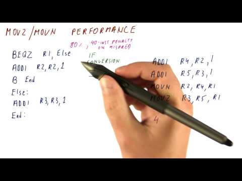 Learn MovZ MovN Performance Georgia Tech HPCA Part 1 - Mind Luster