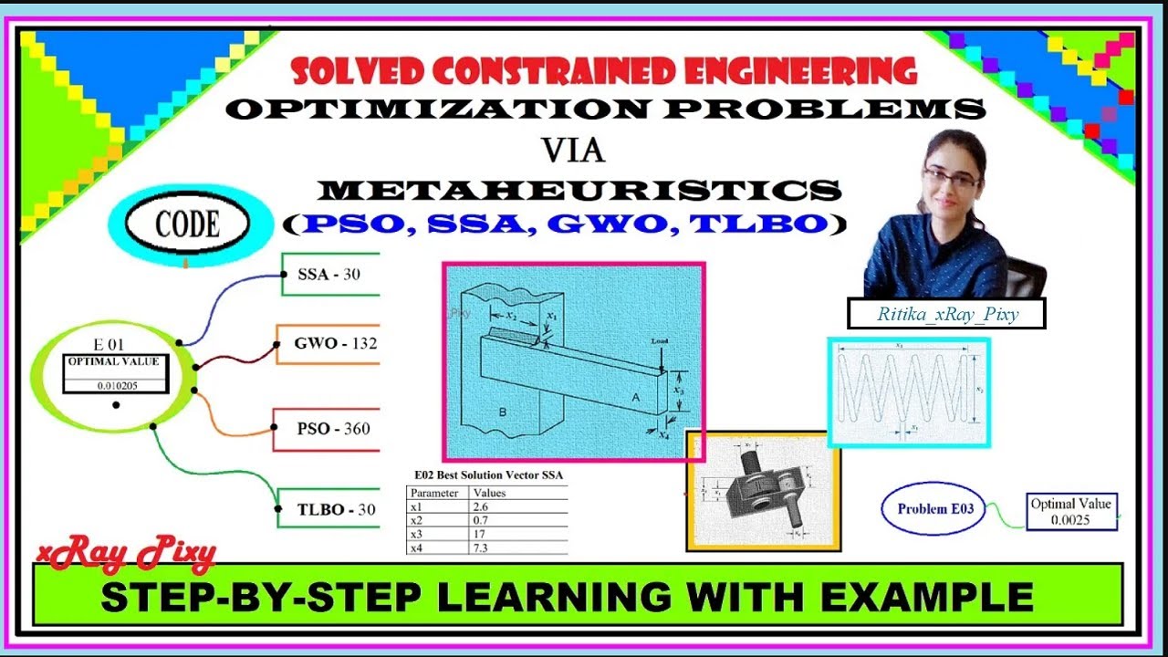 Solved Constrained Engineering Optimization Problems using Metaheuristic Algorithms ~xRay Pixy