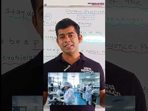 ISO - International Organization for Standardization I HINDI