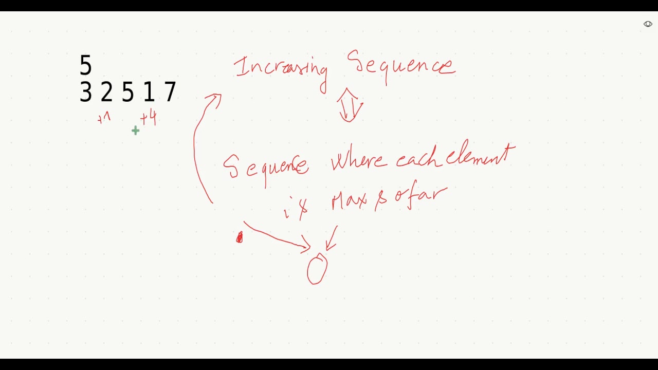 [CSES][INTRODUCTORY PROBLEMS] Increasing Array