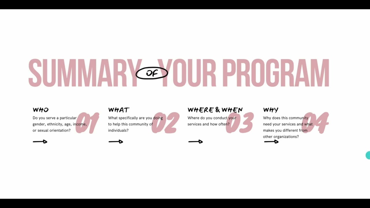 How to Write a Program Description