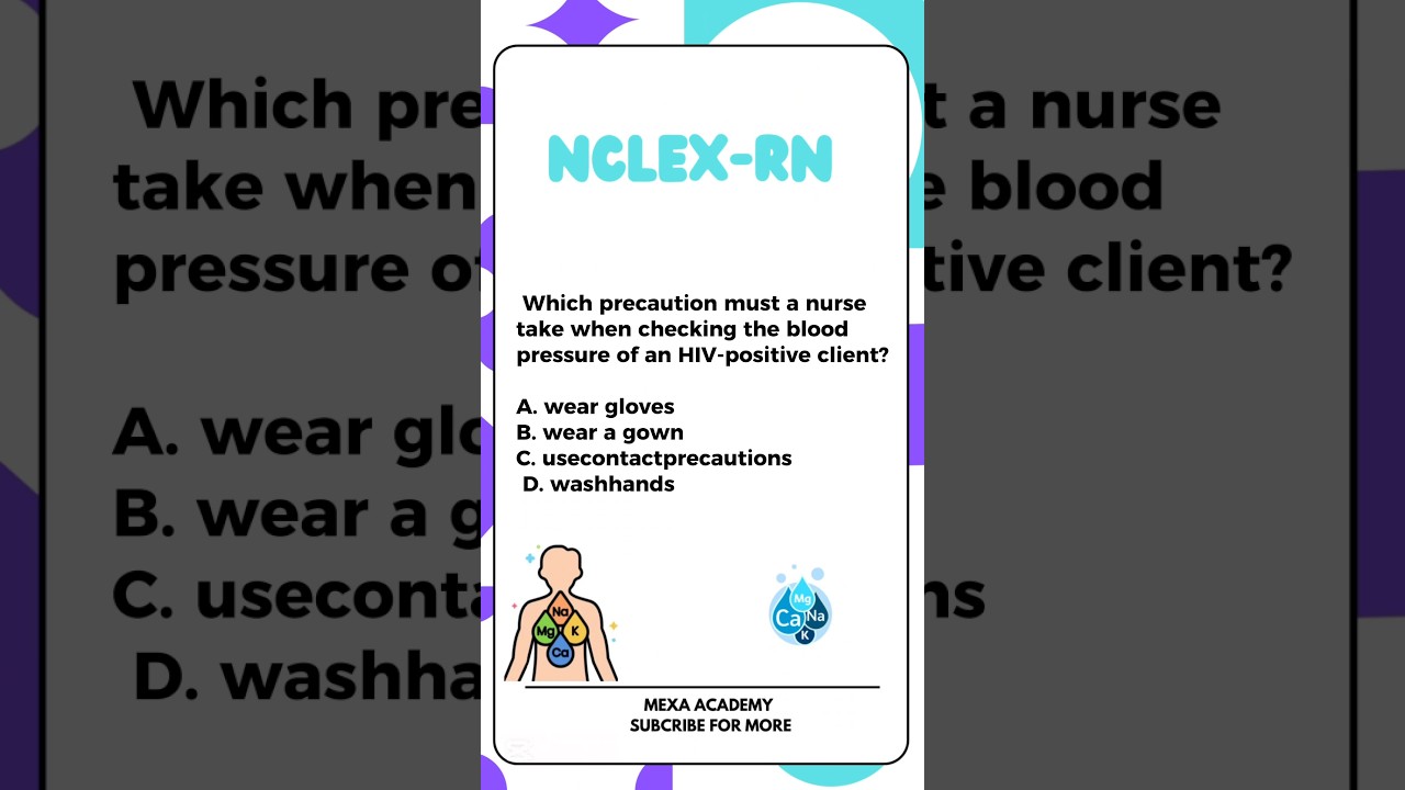 NCLEX RN (ARCHER /UWORLD ) QUESTION AND ANSWER 2024