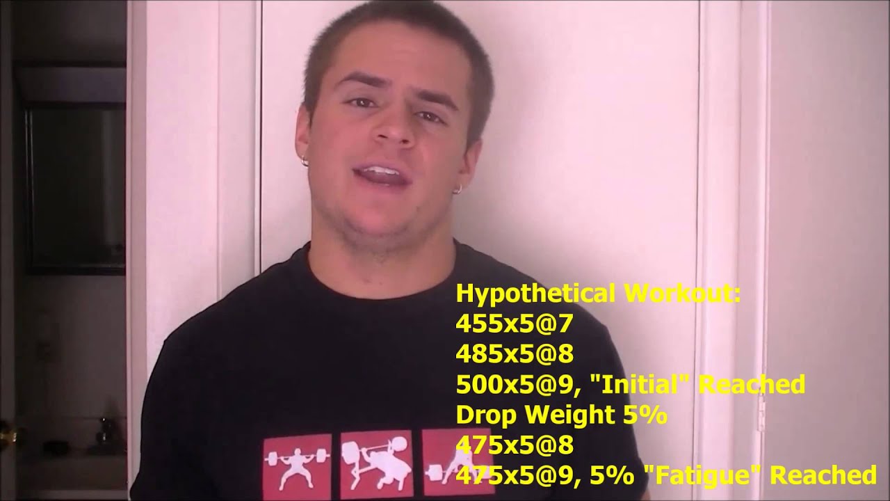 Simply The Best: Tuchscherer's RTS Review