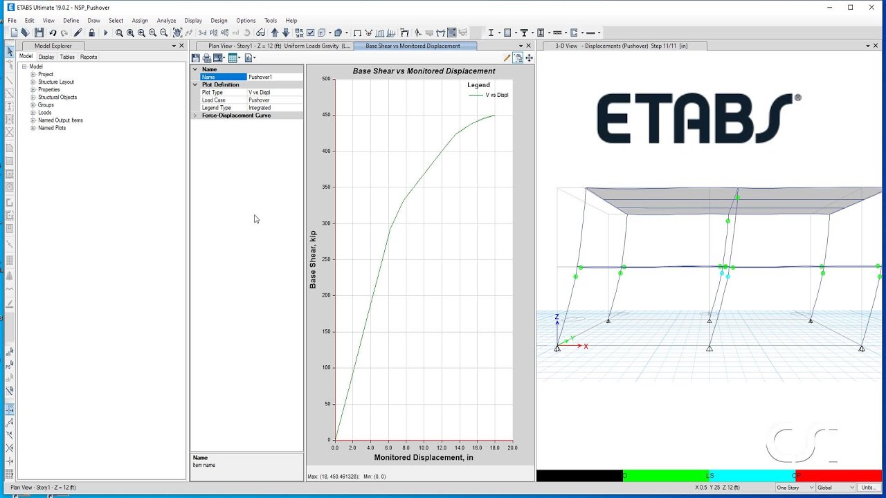 Understanding Nonlinear Static Procedures in ETABS: A Comprehensive Guide to Pushover Analysis ...