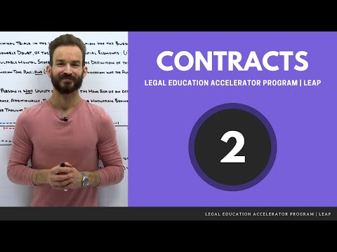 Contract Law Gateway Issue: Common Law vs. Article 2 of the Uniform Commercial Code (UCC) [PREVIEW]