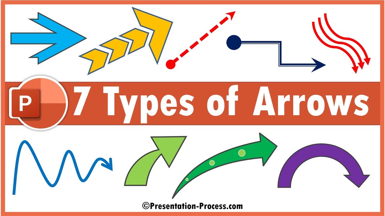 All about Arrows in PowerPoint [Beginners Series]