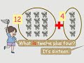 單字活用：Numbers - What's ten plus five? | 英語文 | 均一教育平台