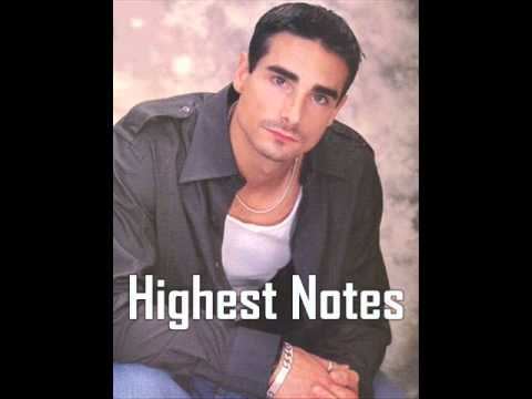 Kevin Richardson Vocal Range (C#2-A4)