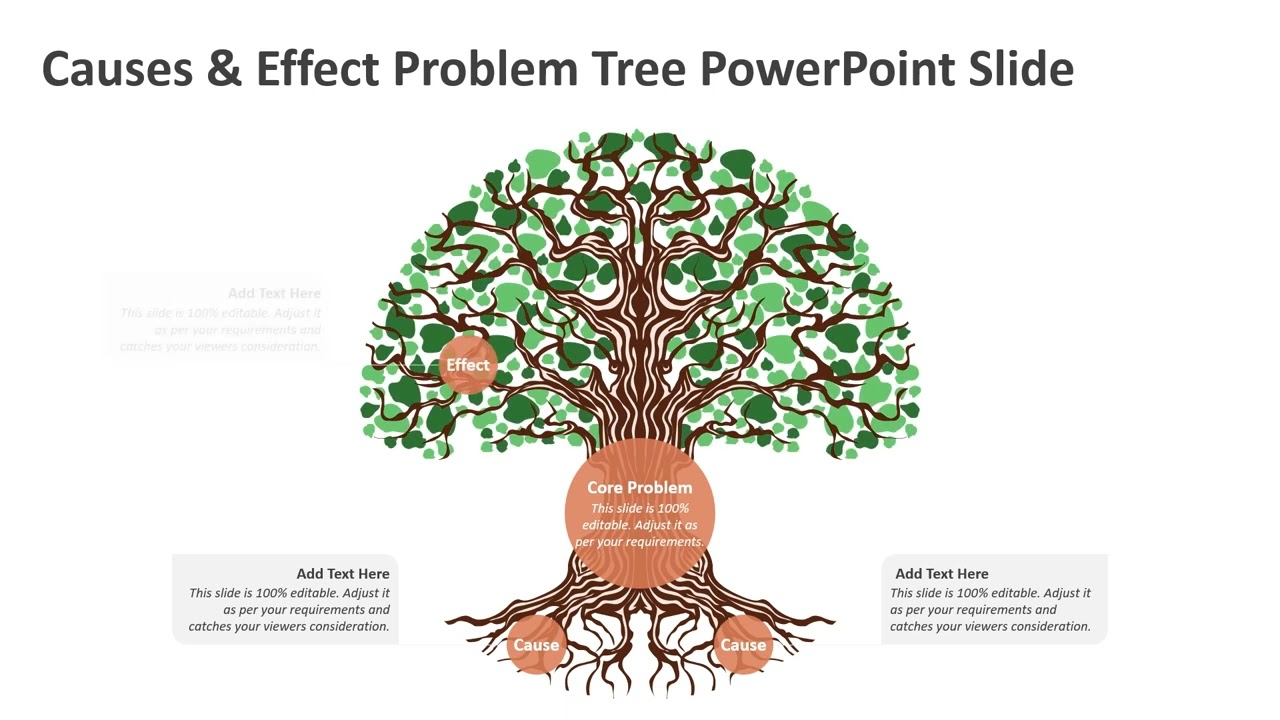 Cause and Effect Problem Tree PowerPoint Slide | Kridha Graphics