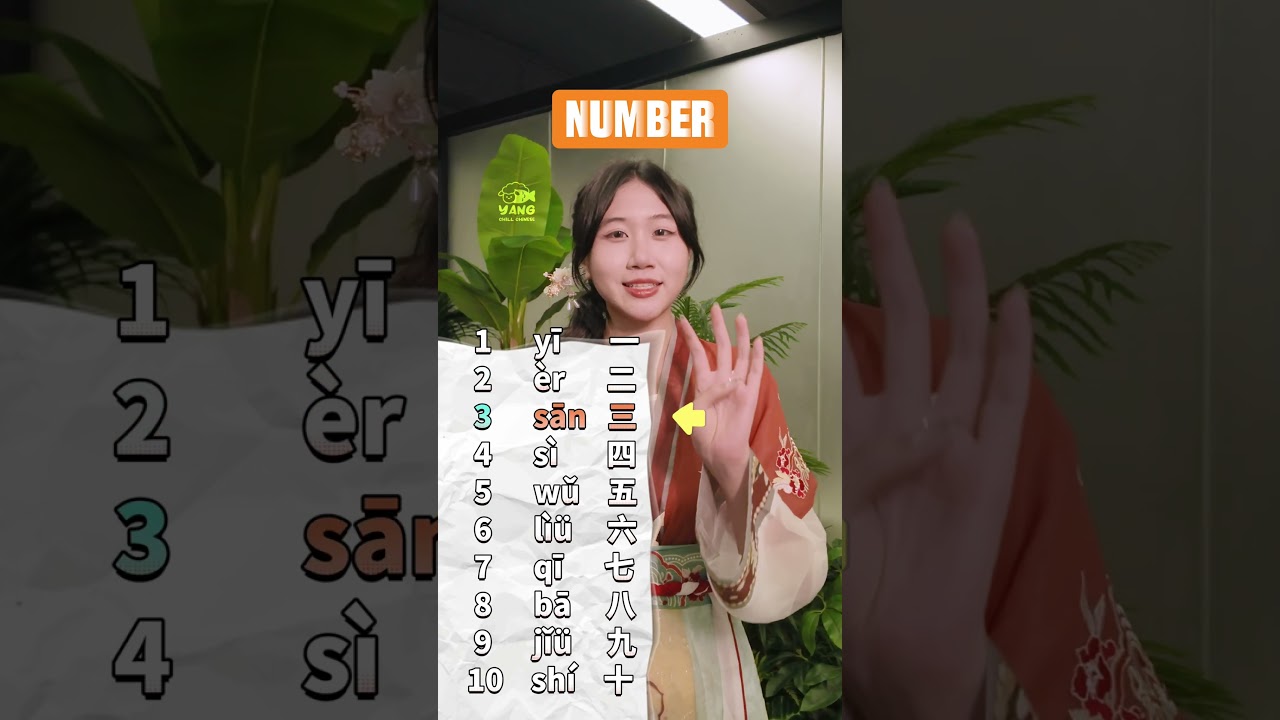 Counting in Chinese? Learn Numbers 1–10 Fast!😄