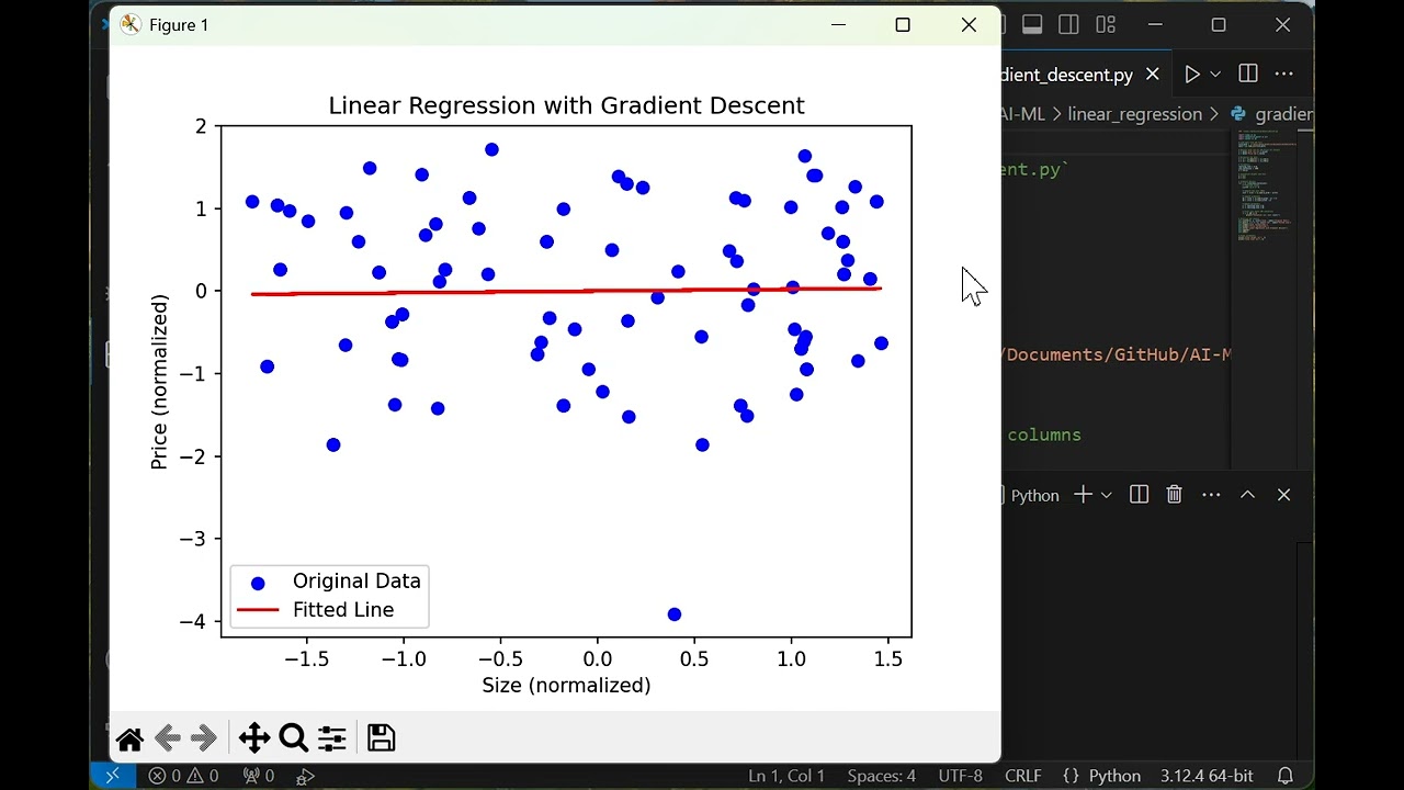 AI/ML Project: Predictive Modeling with Linear Regression