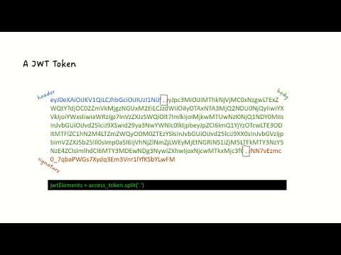 Decoding a JWT