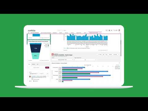 Intro to Certinia PS Cloud for Professional Services Automation (PSA)