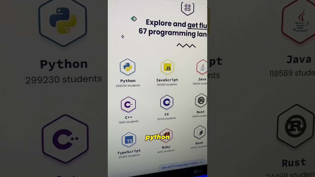 To improve your programming, you have to practice. Practice with this free resource!
