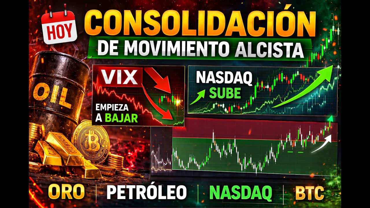 Análisis diario 12/03/2026 | NASDAQ/BTC/ORO/PETROLEO