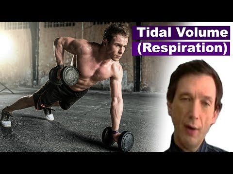 Tidal volume (Respiration)
