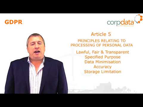 What are the main 6 principles of GDPR? Part 3 in our Guide to GDPR in 1 minute bites