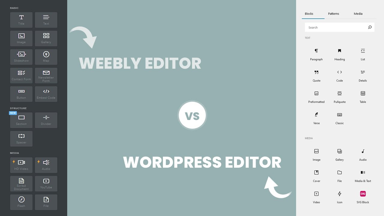 Weebly Website Editor vs WordPress Editor