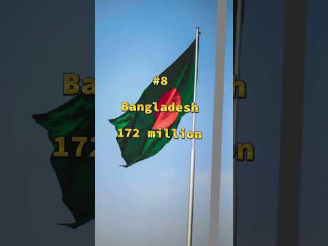 Top 10 Most Populated Countries in the World (2025 Update) π#shorts#ytshorts#trending#viralvideo