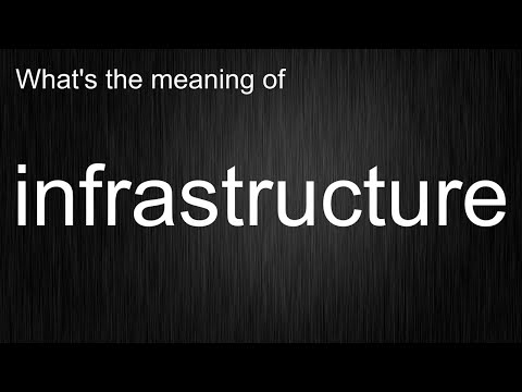Uncovering the Mysterious Word "infrastructure" - Meaning and Pronunciation Guide