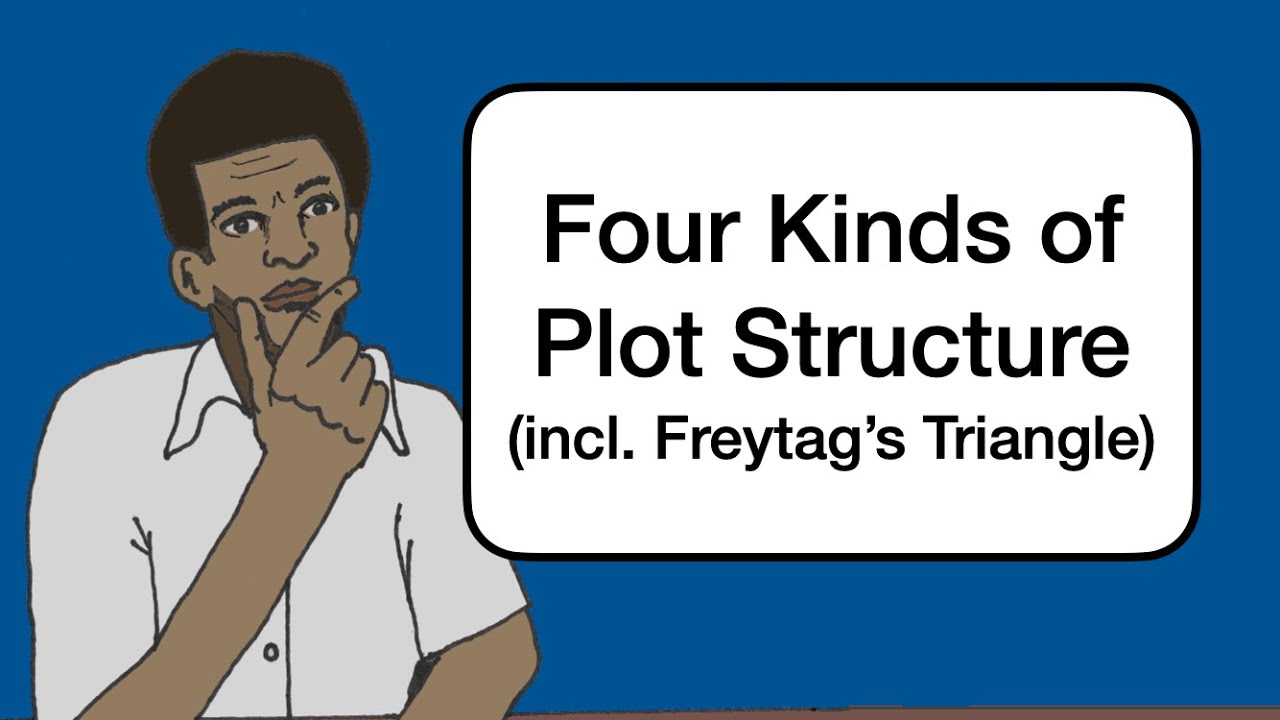 Plot Structure (incl. Freytag's Triangle) revised