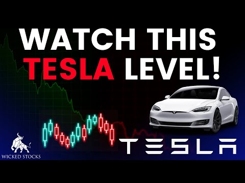 Tesla Stock Price Analysis | Top $TSLA Levels To Watch for June 18th, 2025