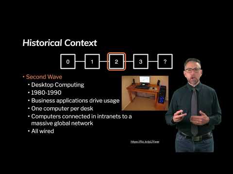 Intro to Ubiquitous Computing