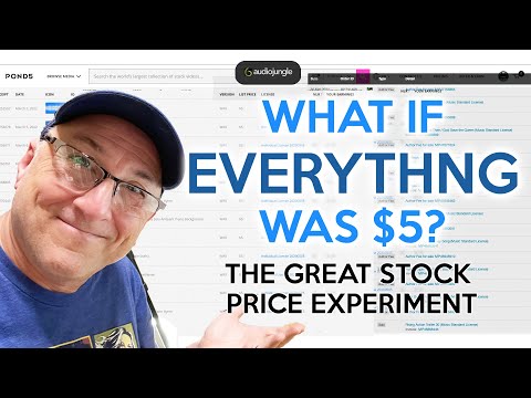The Great Stock Price Experiment | Make Music Income LIVE!