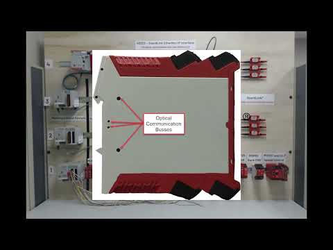 Guardmaster Safety Relay Selection